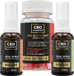 Labs | CBD Alchemist | Perfectly Designed CBD
